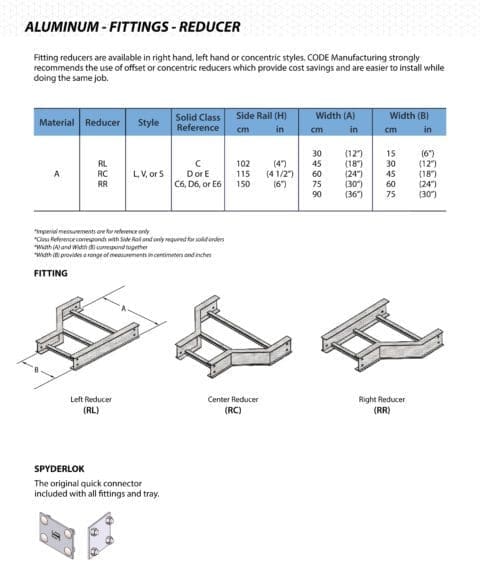 Reducer Fitting - Aluminum - Ladder - Code Electric