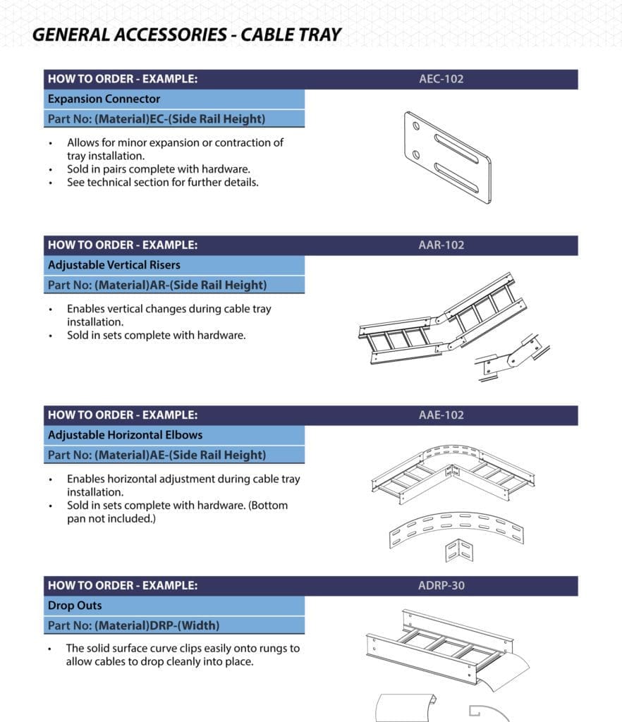 Accessories - Aluminum - Solid - Code Electric