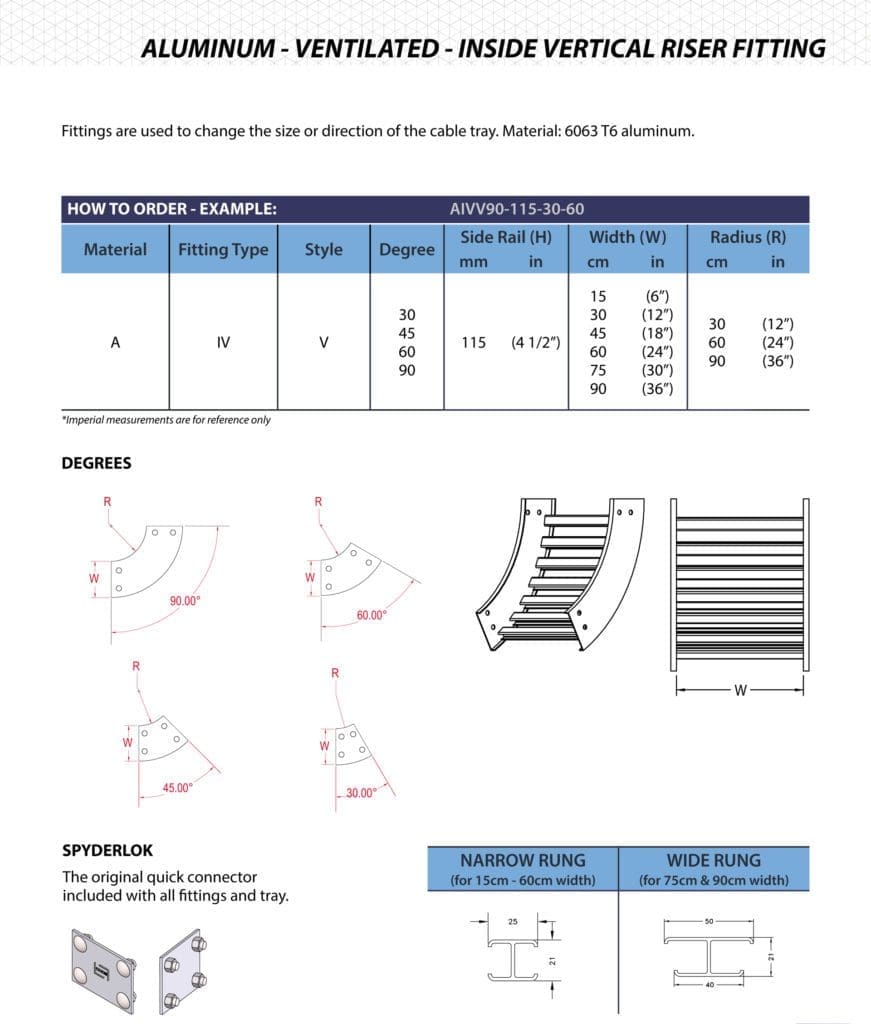 Inside Vertical Riser Fitting - Aluminum - Ventilated - Code Electric