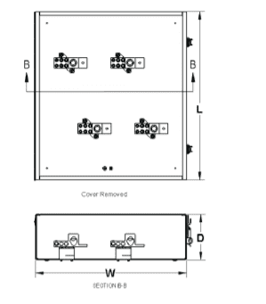 PAD Type Splitter Box - Painted Steel - CSA 1 (225amp) - Code Electric