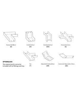 Cable Trays & Ladder Tray - Code Electric